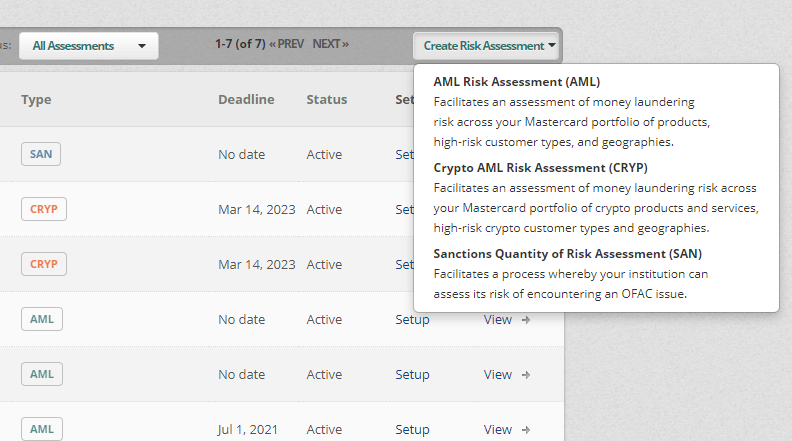 Mastercard ACAMS Risk Assessment
