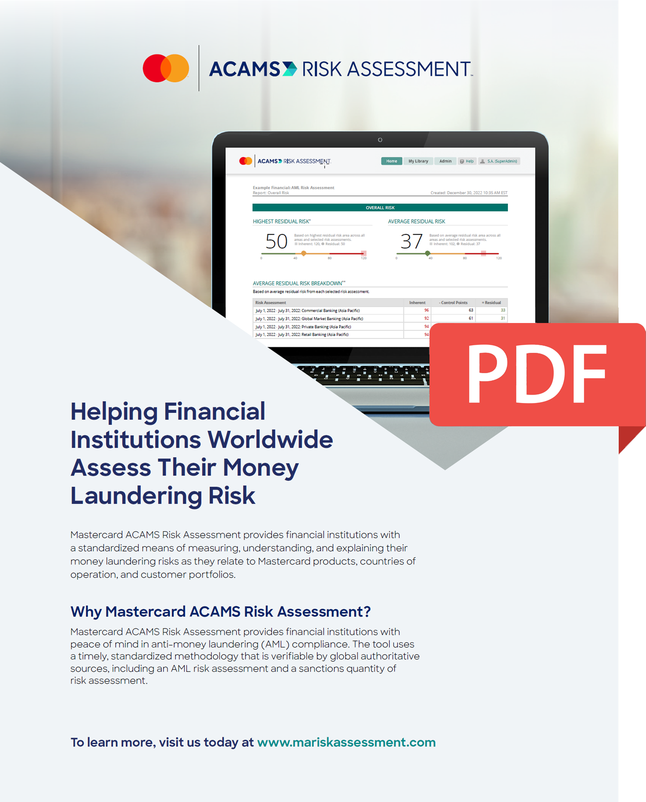 Mastercard ACAMS Risk Assessment